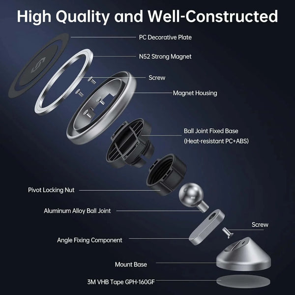 MagSafe Car Mount - Strong Magnetic Hold, Easy Install - Syncwire